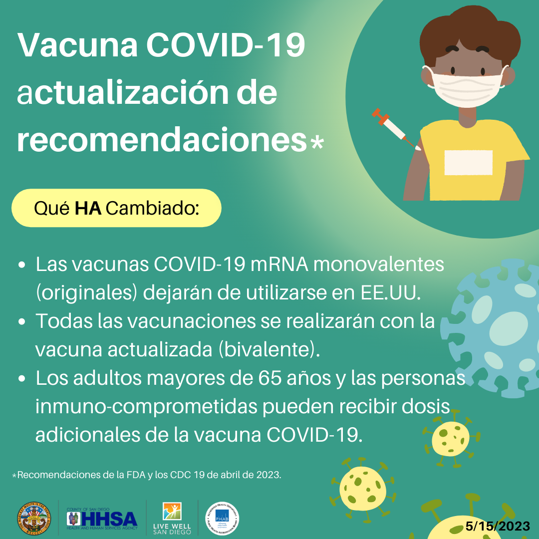 COVID-19 Educational Materials