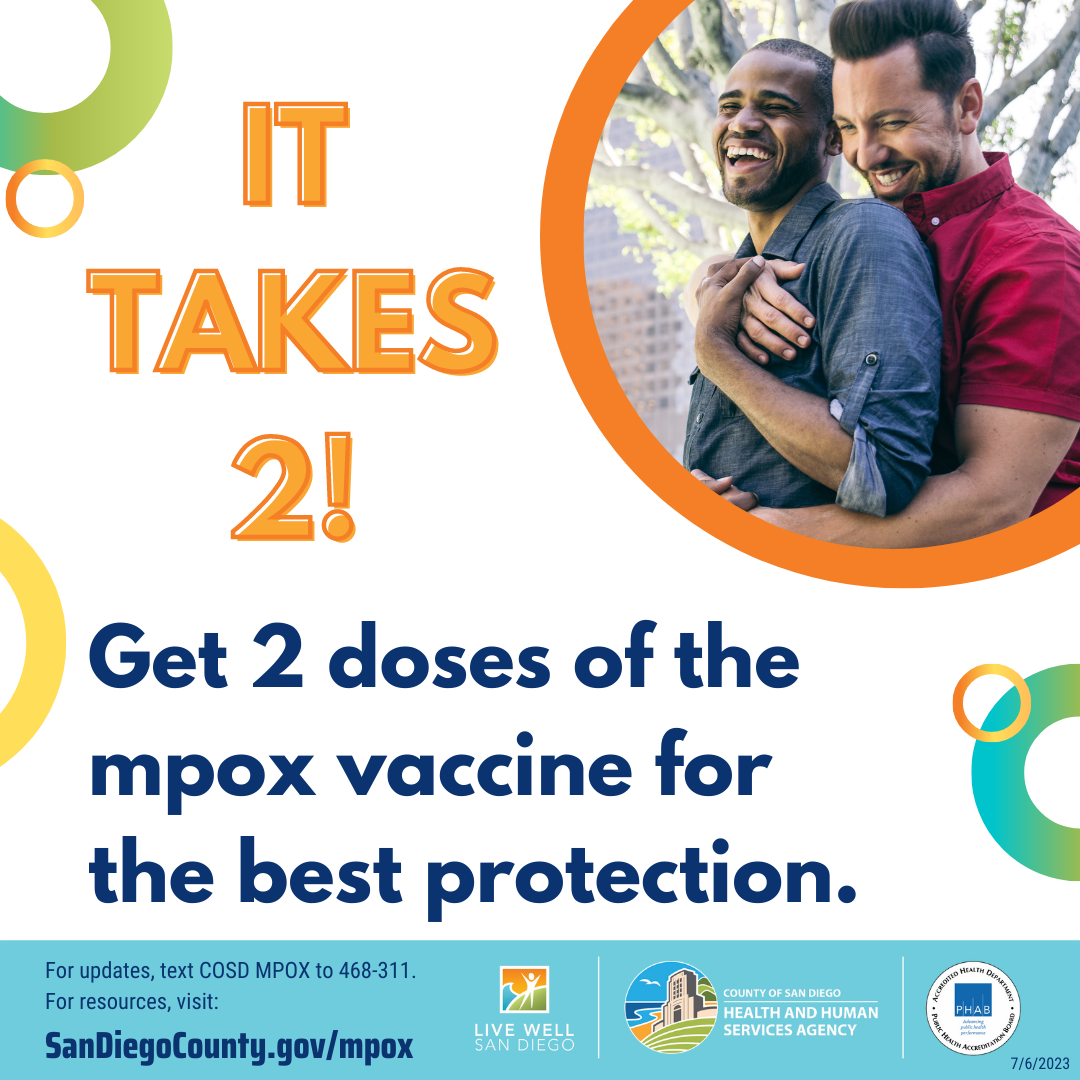 Educational Materials