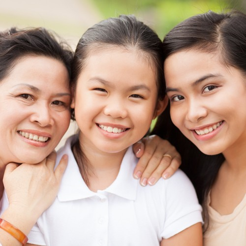 Self-Sufficiency Programs