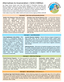 Goals of Alternatives to Incarceration Project