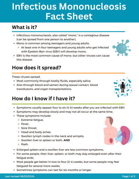 Infectious Mononucleosis Infectious Mononucleosis Stock Image
