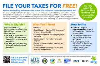 EITC