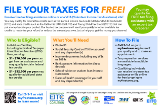 EITC